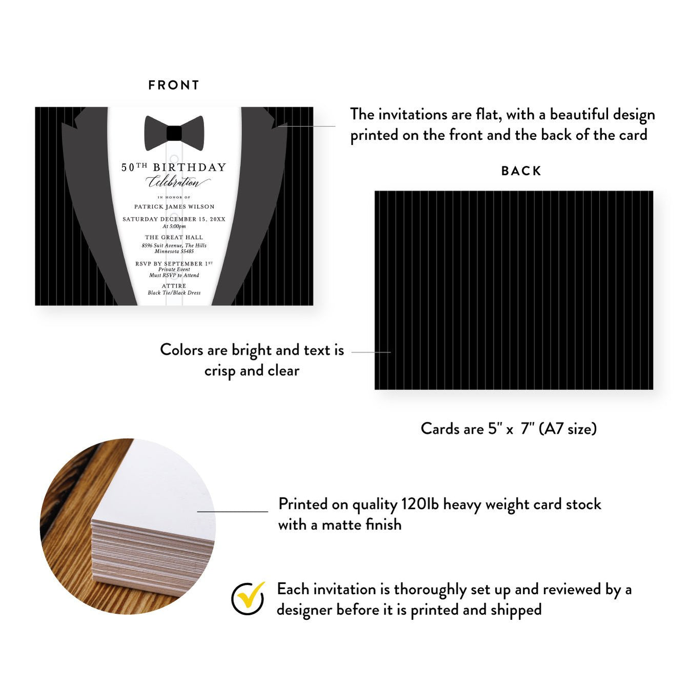 Black Tie Birthday Invitation Tuxedo Theme for Men